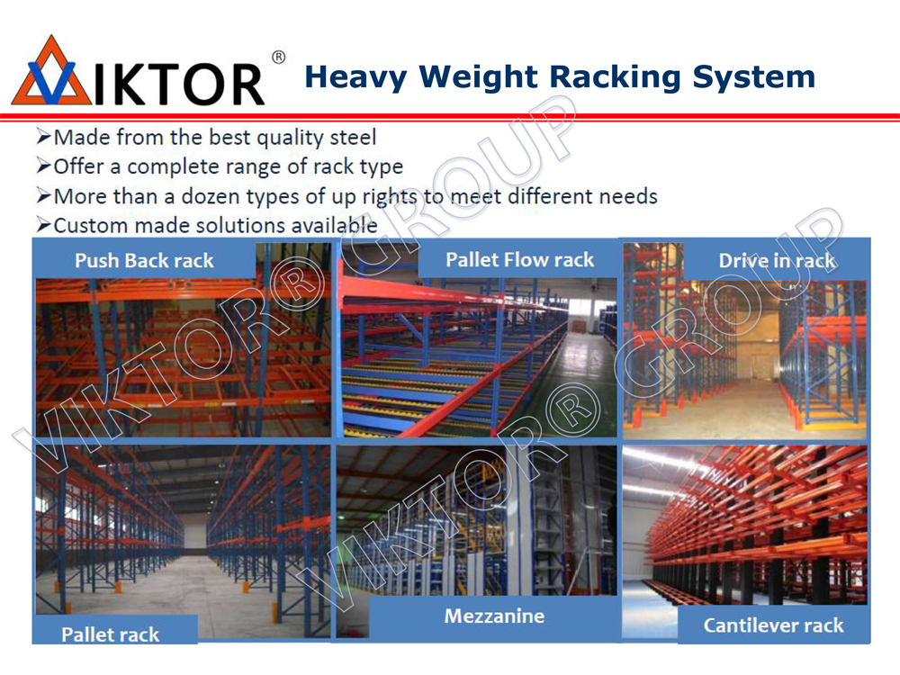 Heavy Duty Pallet Rack - Buy Heavy duty pallet rack Product on Viktor ...